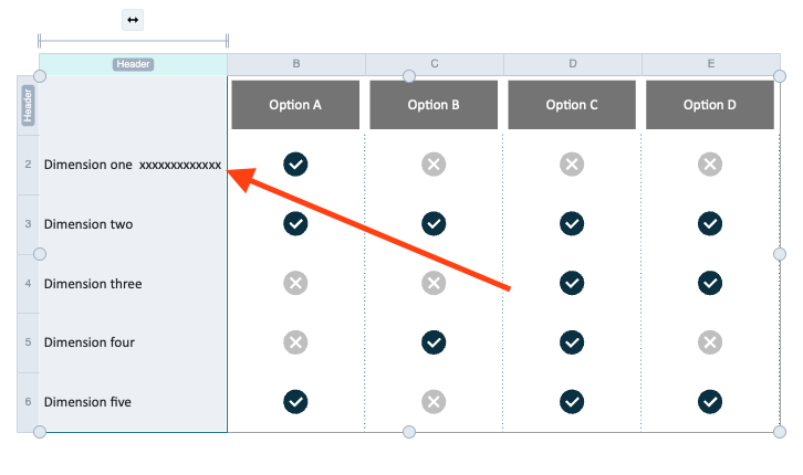 Sizing modes on columns and rows